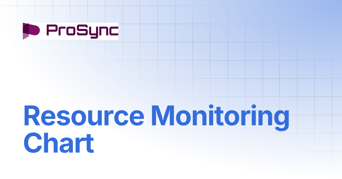 Resource Monitoring Chart | En_ProSync Manager Manual
