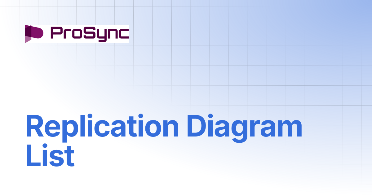 Replication Diagram List | En_ProSync Manager Manual