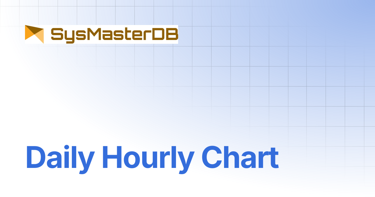 Daily Hourly Chart | SysmasterDB Manual